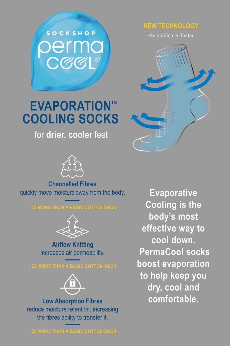 Mens and Ladies 3 Pair SOCKSHOP PermaCool Evaporation Cooling Socks ...