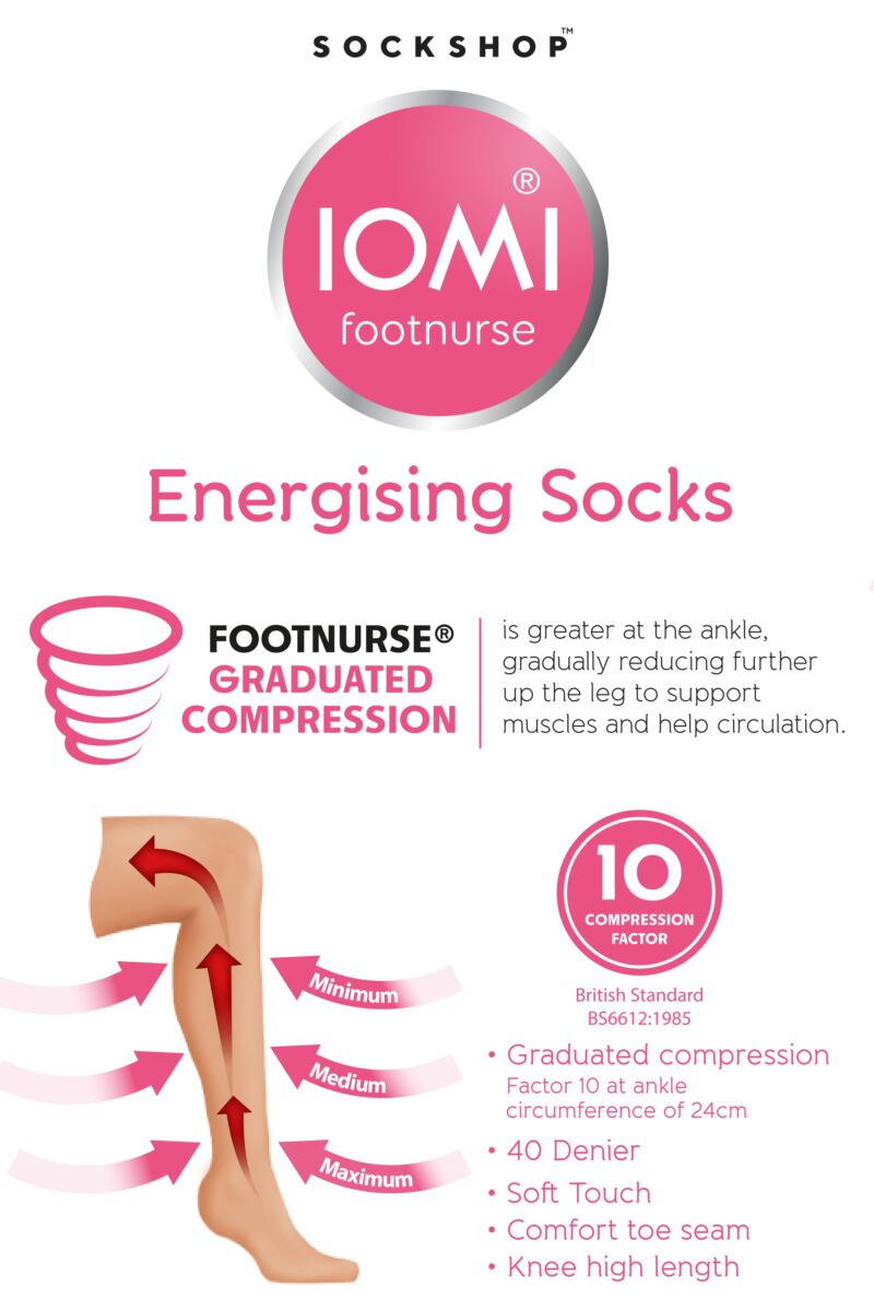 Ladies 2 Pair Iomi Footnurse Energising Compression Socks From SOCKSHOP