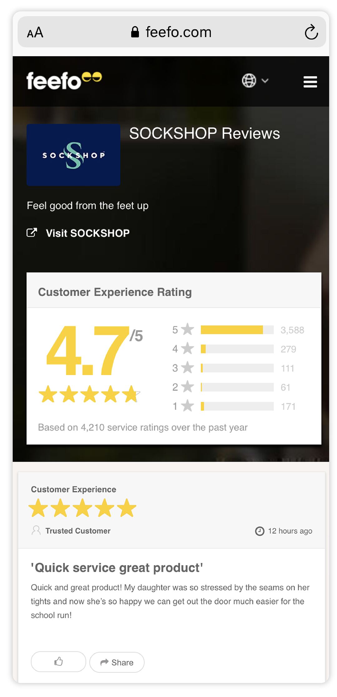 Reviews : SockShop